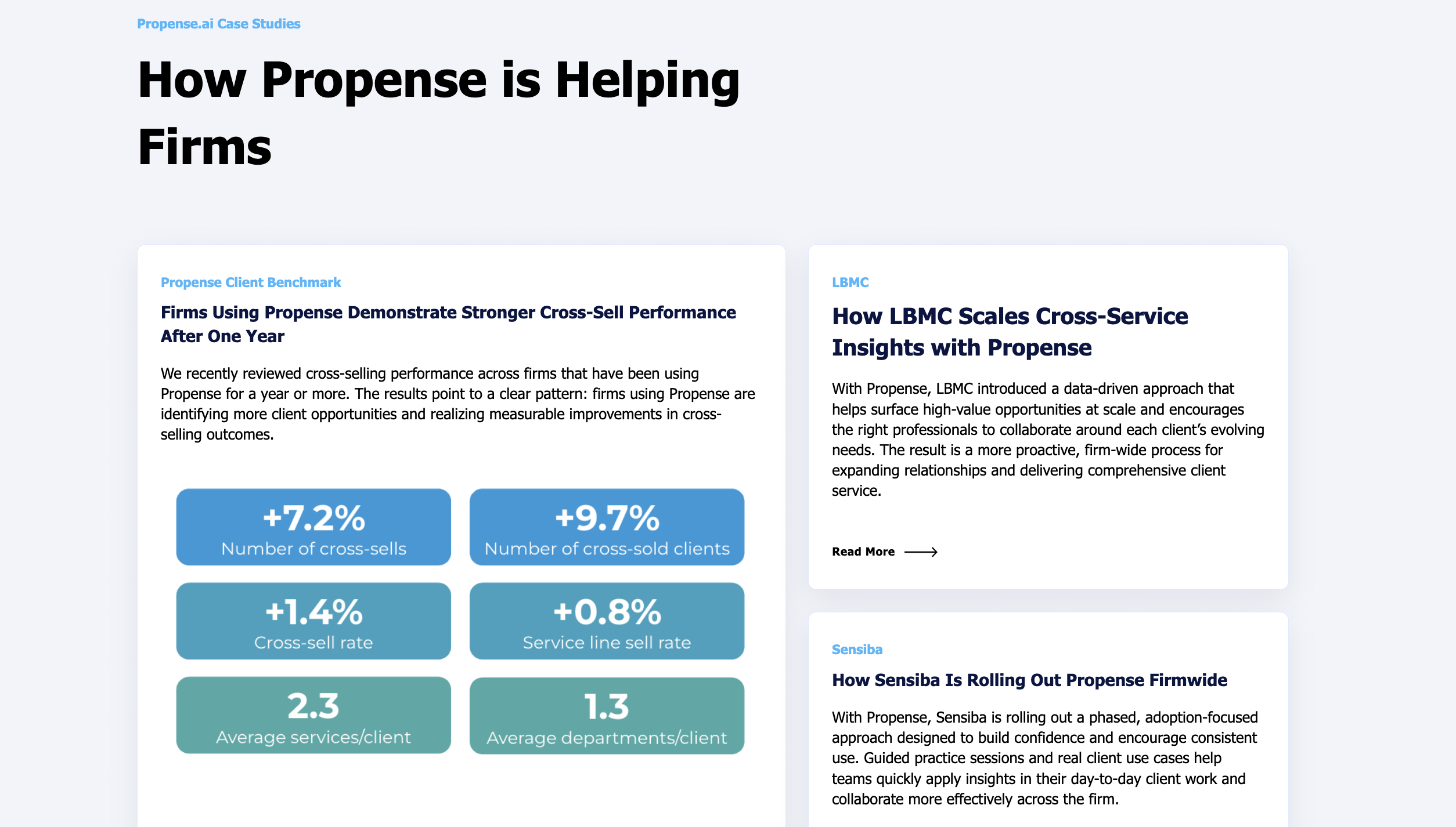 Case Studies & Blogs